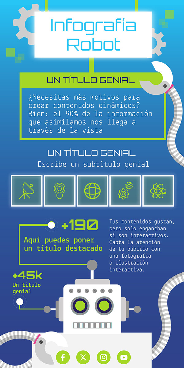 Plantillas de infografías educativas | Genially